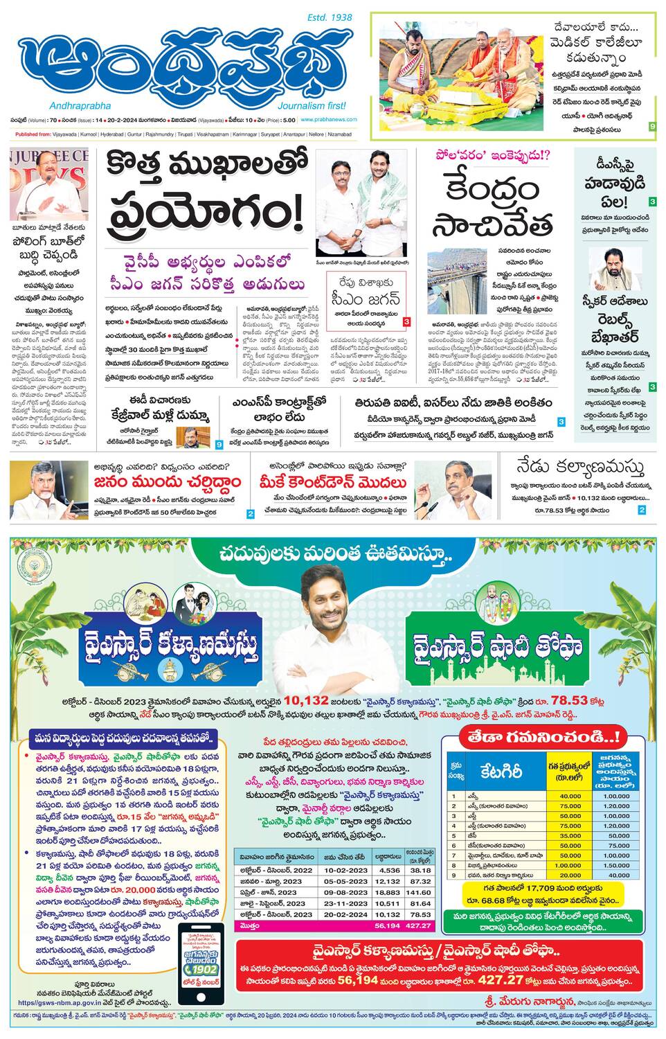 ఆంధ్ర ప్రభ : Andhra Prabha Telugu News Paper | Andhra Prabha ePaper ...